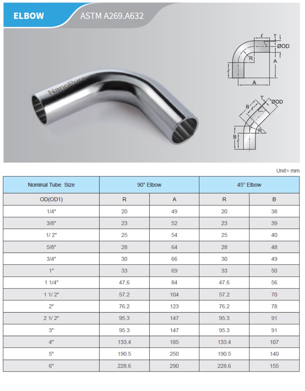 Nanopure. ELBOW ASTM A269.A632